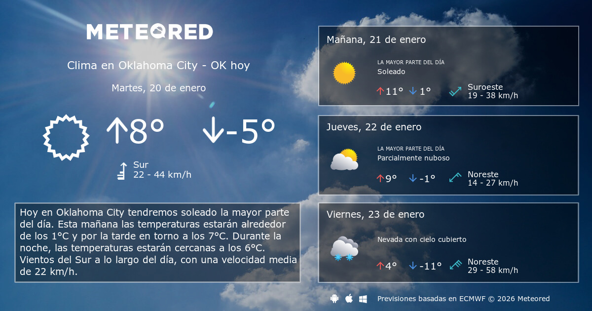 Clima en Oklahoma City - OK. El tiempo a 14 días - Meteored México