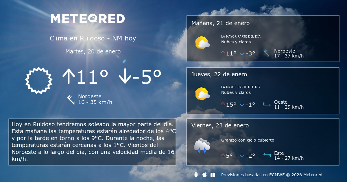 Clima en Ruidoso - NM por horas - Meteored México