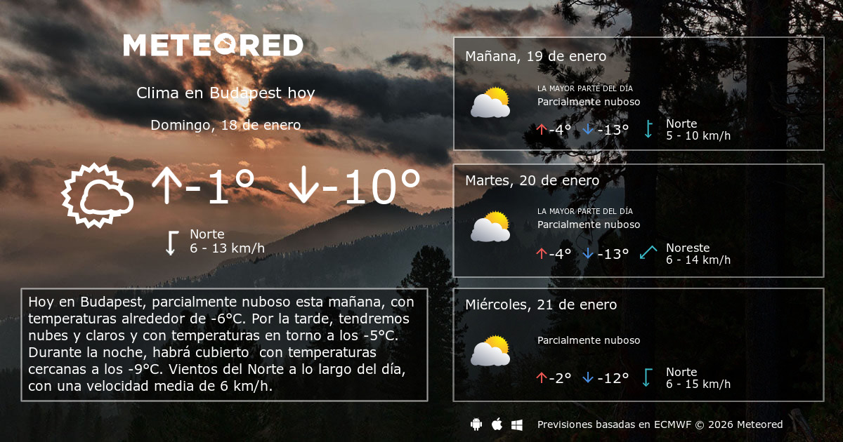 Clima en Budapest. El tiempo a 14 días - Meteored México