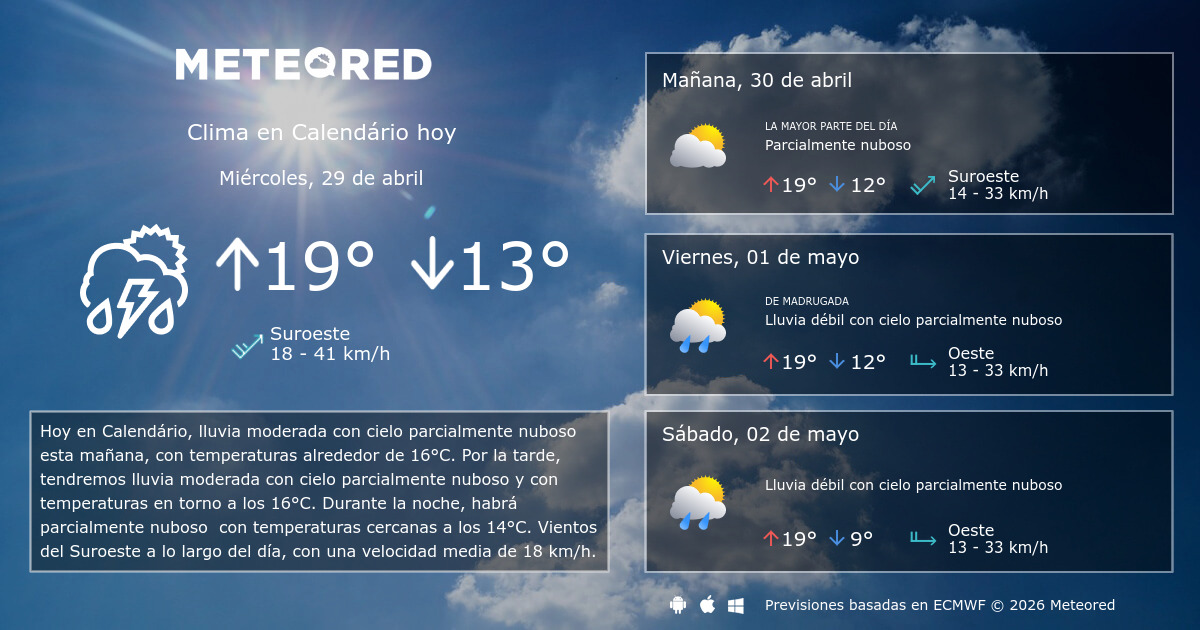 Clima en Calendário. El tiempo a 14 días - Meteored México