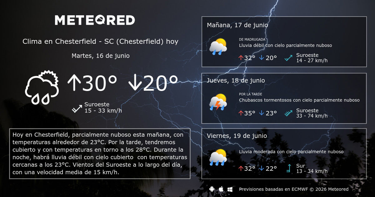 Clima en Chesterfield - SC (Chesterfield). El tiempo a 14 días ...