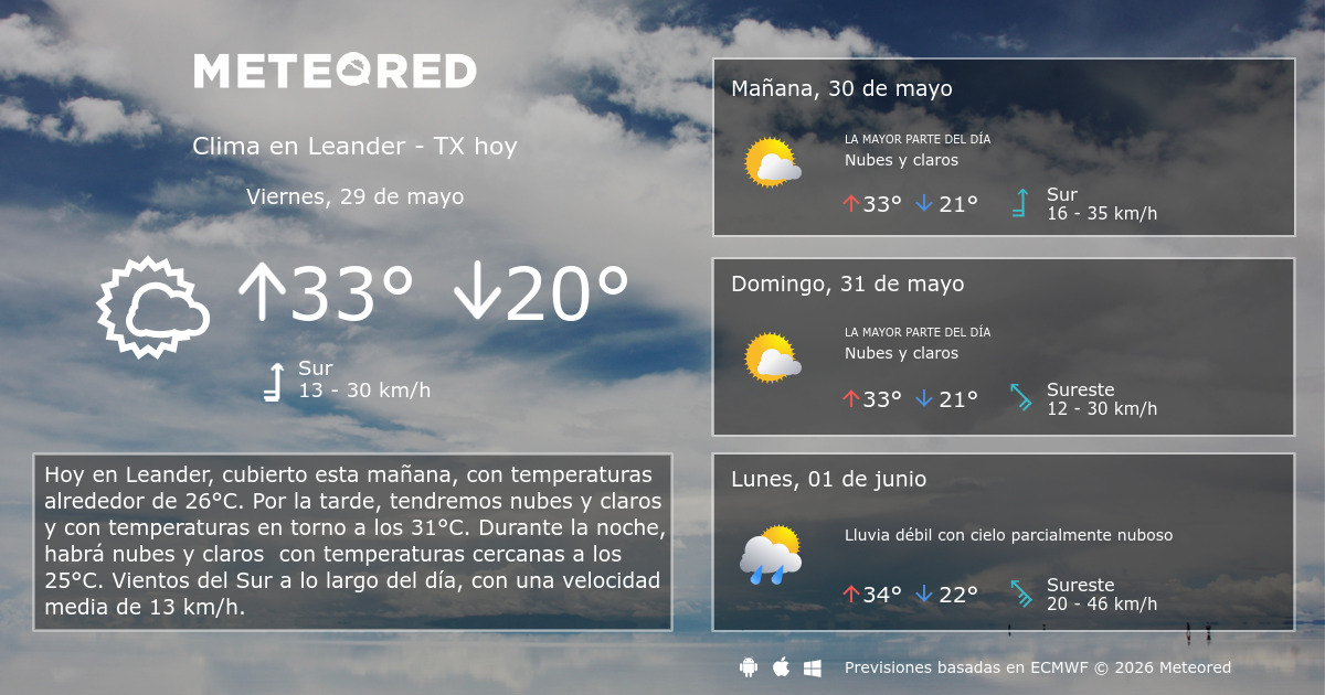 Clima en Leander - TX por horas - Meteored México