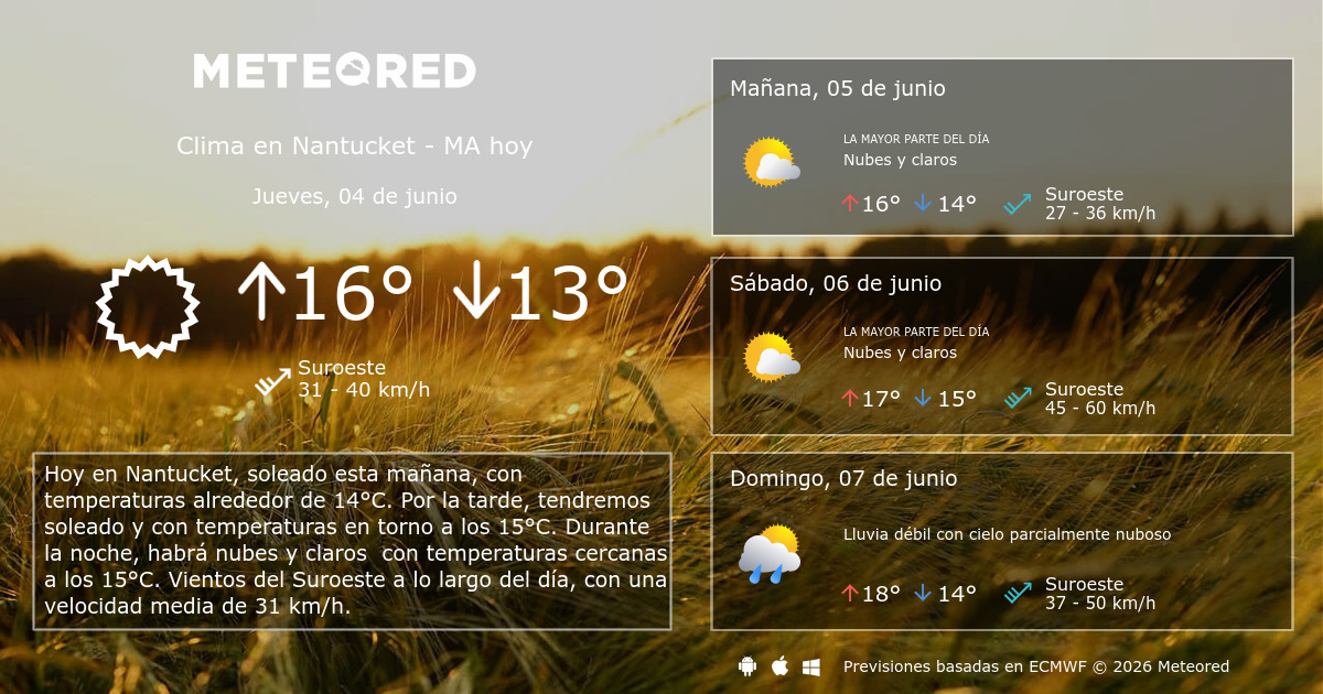 Clima en Nantucket - MA por horas - Meteored México