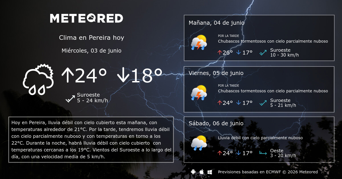 Clima en Pereira por horas - Meteored México