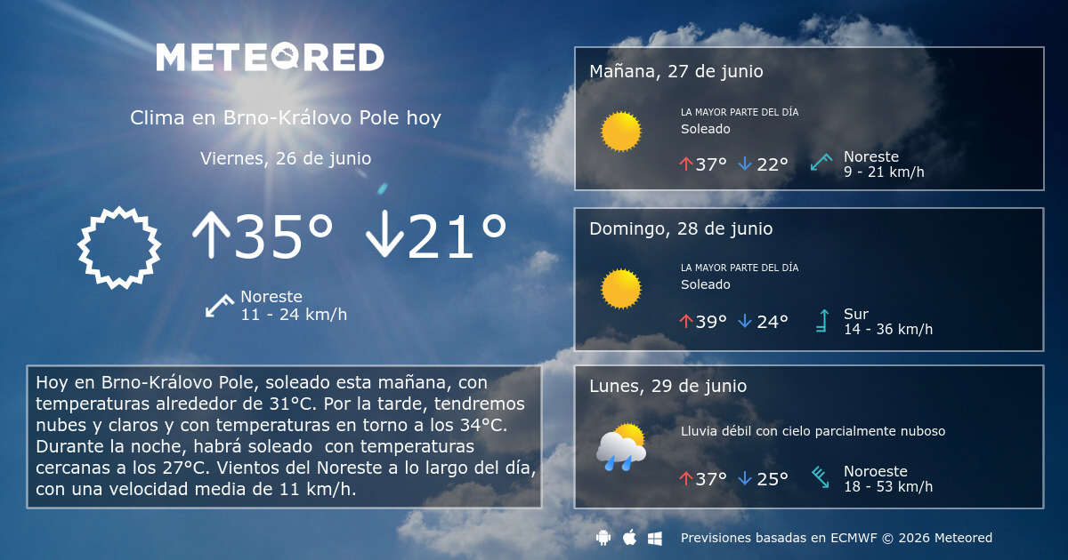 Clima en Brno-Královo Pole. El tiempo a 14 días - Meteored México