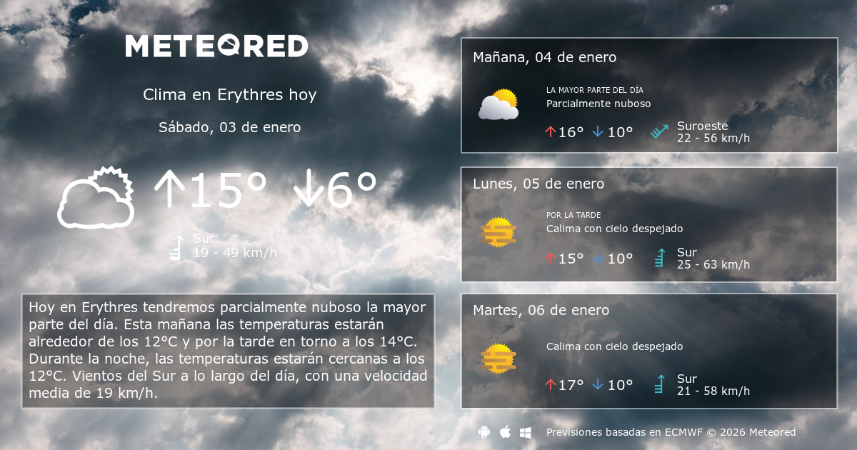 Clima en Erythres. El tiempo a 14 días - Meteored