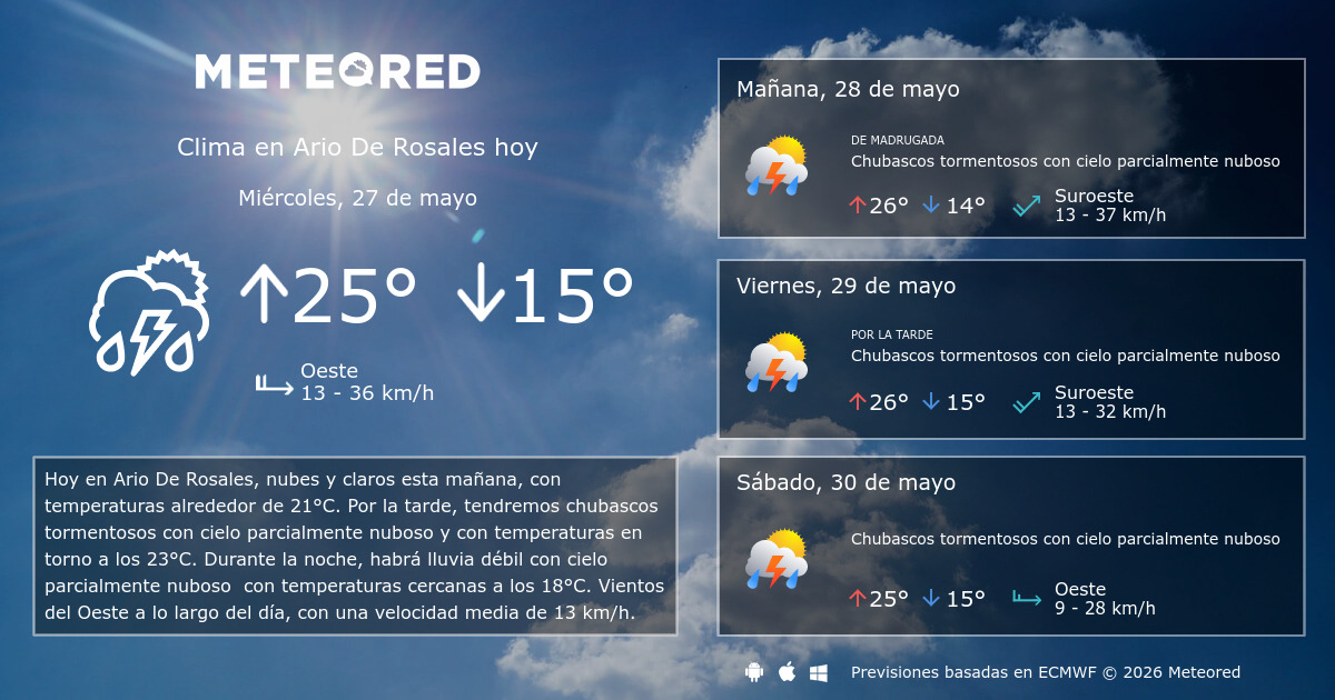 Clima en Ario De Rosales. El tiempo a 14 días - Meteored México