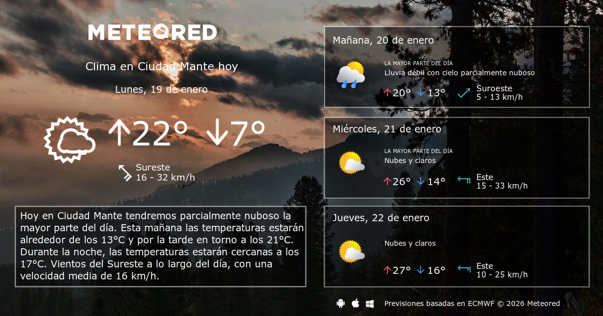Clima en Ciudad Mante mañana - Meteored