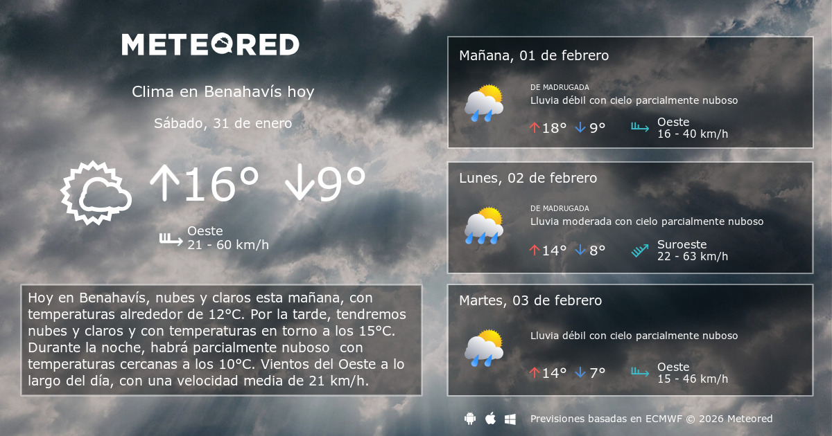 Clima en Benahavís. El tiempo a 14 días - Meteored