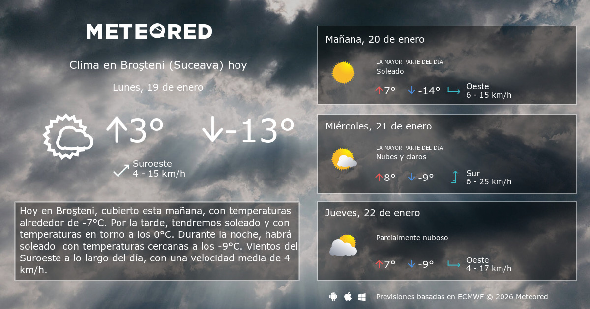 Clima en Broşteni (Suceava). El tiempo a 14 días - Meteored