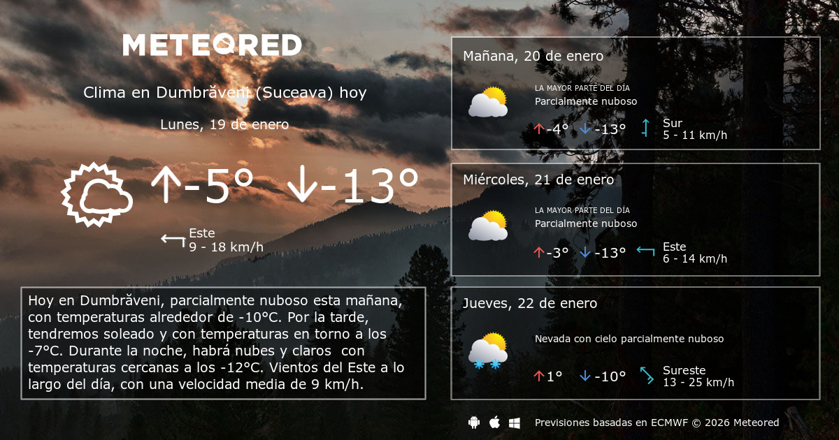 Clima en Dumbrăveni (Suceava). El tiempo a 14 días - Meteored