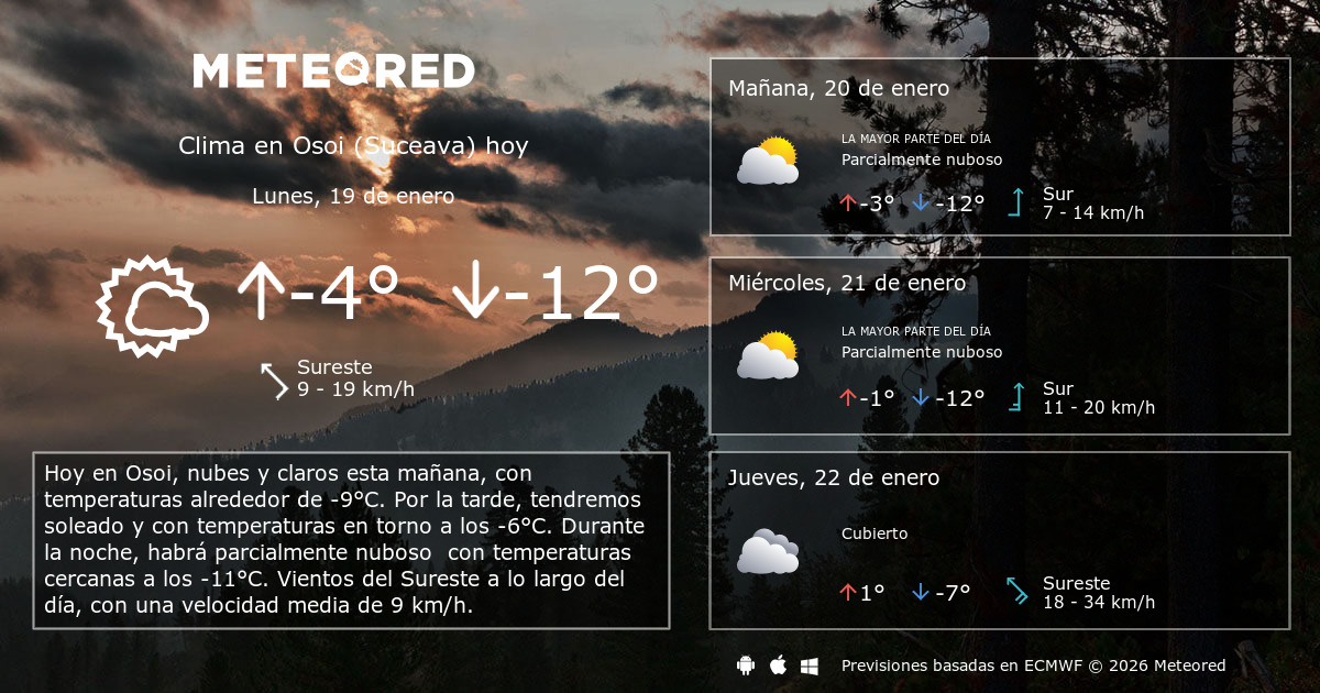 Clima en Osoi (Suceava). El tiempo a 14 días - Meteored