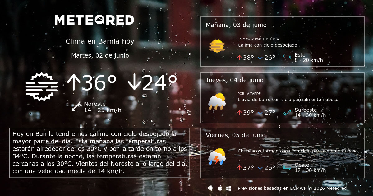 Clima en Bamla por horas - Meteored México