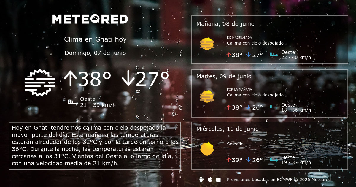 Clima en Ghati por horas - Meteored México