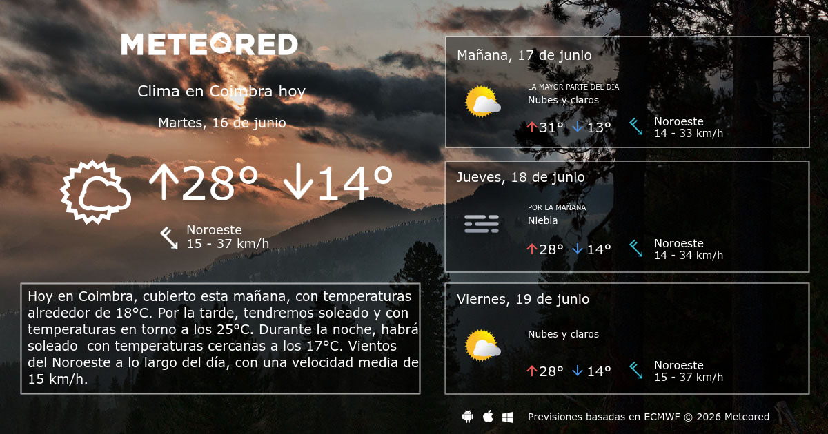 Clima en Coimbra. El tiempo a 14 días - Meteored México