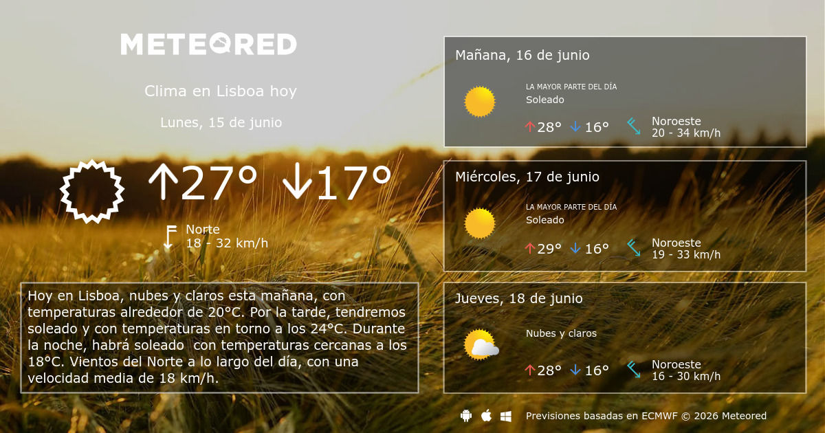 Clima en Lisboa. El tiempo a 14 días - Meteored México