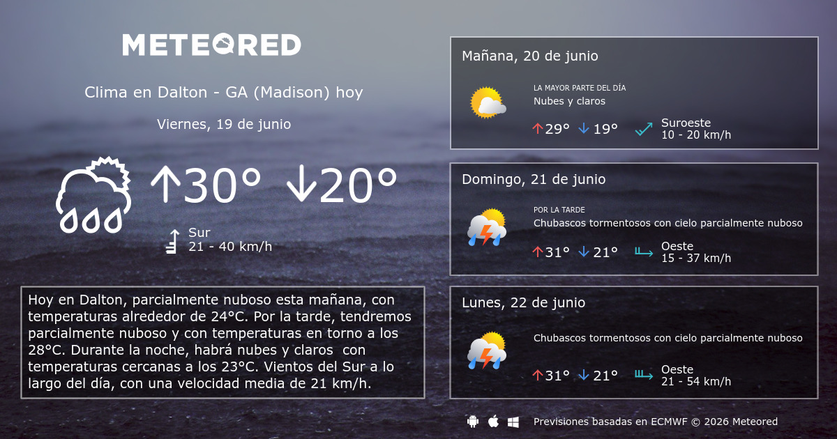 Clima en Dalton - GA (Madison) por horas - Meteored México