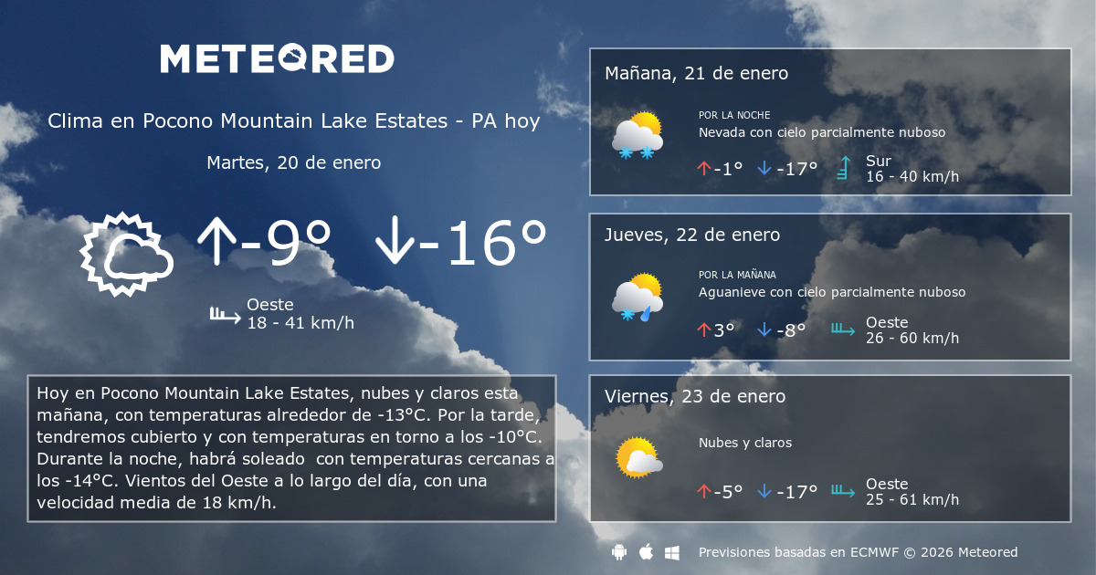 Clima en Pocono Mountain Lake Estates - PA por horas - Meteored México
