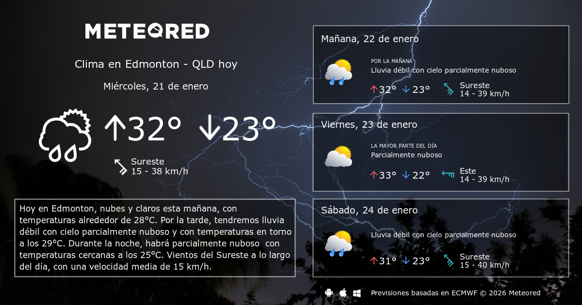Clima en Edmonton - QLD. El tiempo a 14 días - Meteored