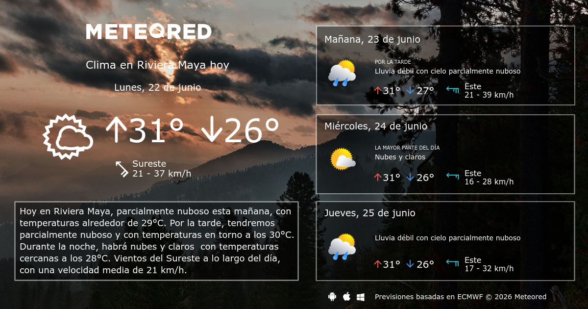 Clima en Riviera Maya. El tiempo a 14 días - Meteored México