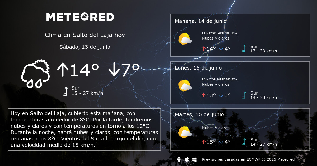 Clima en Salto del Laja. El tiempo a 14 días - Meteored México