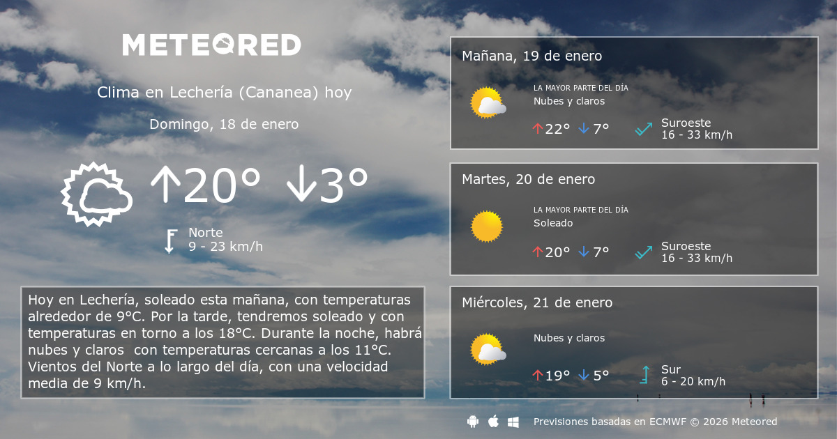 Clima en Lechería (Cananea). El tiempo a 14 días - Meteored México