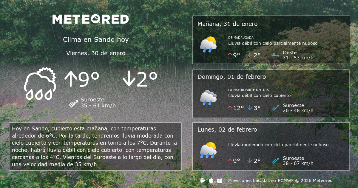 Clima en Sando. El tiempo a 14 días - Meteored