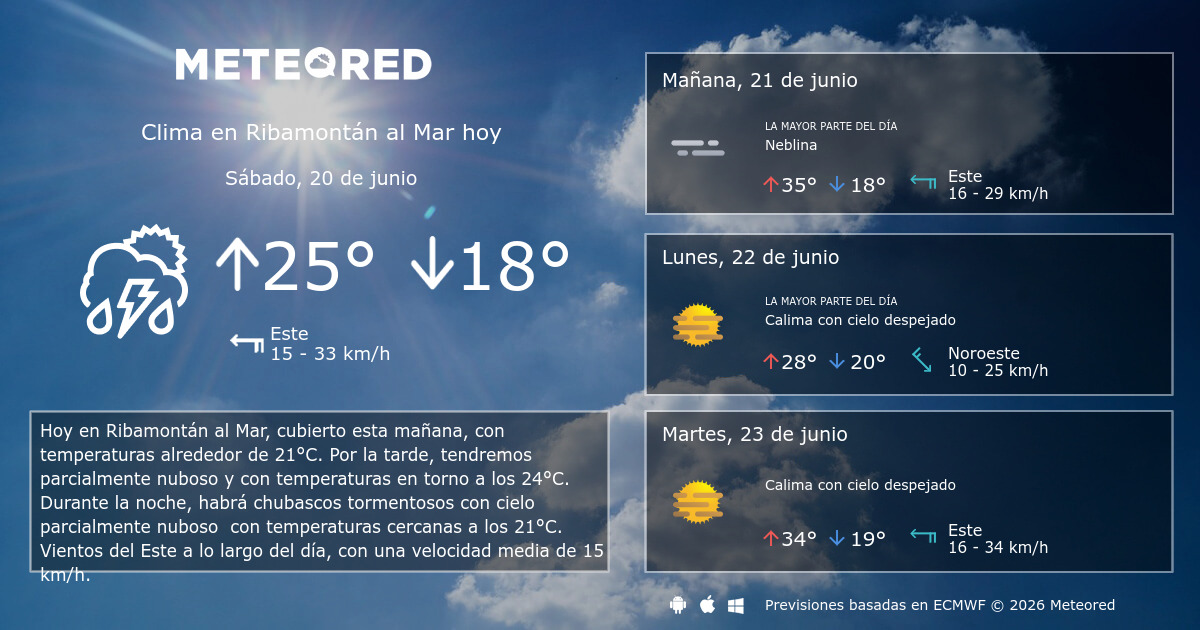 Clima en Ribamontán al Mar por horas - Meteored México