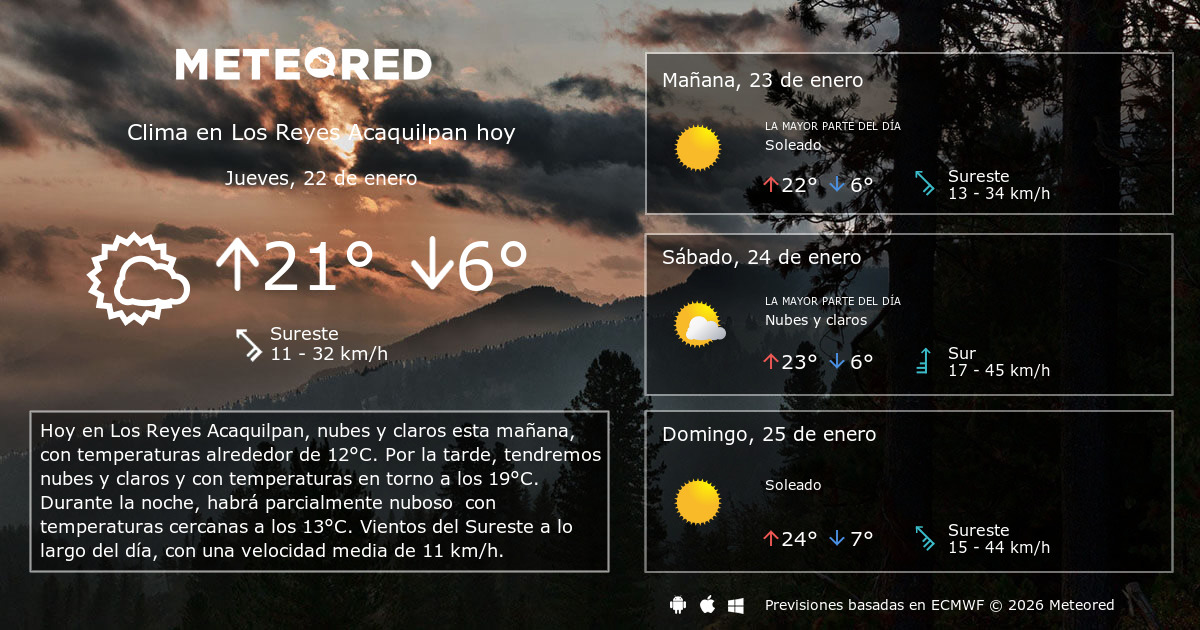 Clima en Los Reyes Acaquilpan por horas - Meteored México