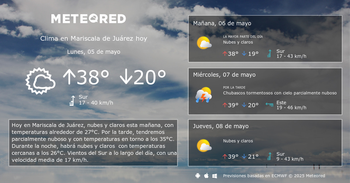 Clima en Mariscala de Juárez por horas - Meteored Clima en Mariscala de Juárez por horas - Meteored