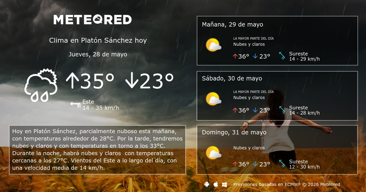 Clima en Platón Sánchez. El tiempo a 14 días - Meteored México