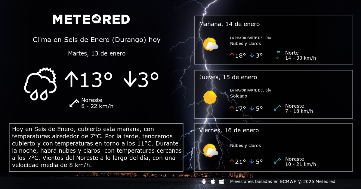 Clima en Seis de Enero (Durango) por horas - Meteored