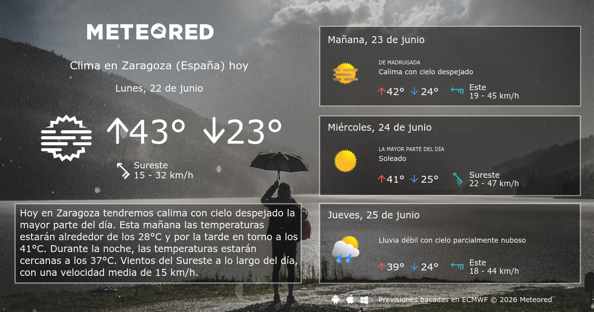 Clima en Zaragoza (España). El tiempo a 14 días - Meteored México