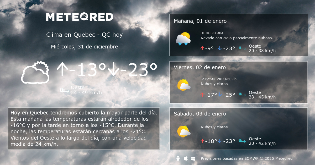 Clima en Quebec - QC por horas - Meteored