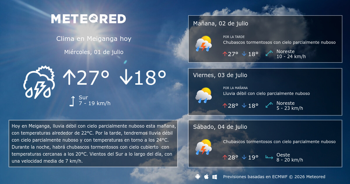 Clima en Meiganga. El tiempo a 14 días - Meteored México