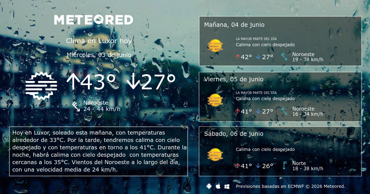 Clima en Luxor. El tiempo a 14 días - Meteored México